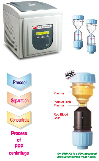 PRP Centrifuge Manufacturers - Remi Lab World